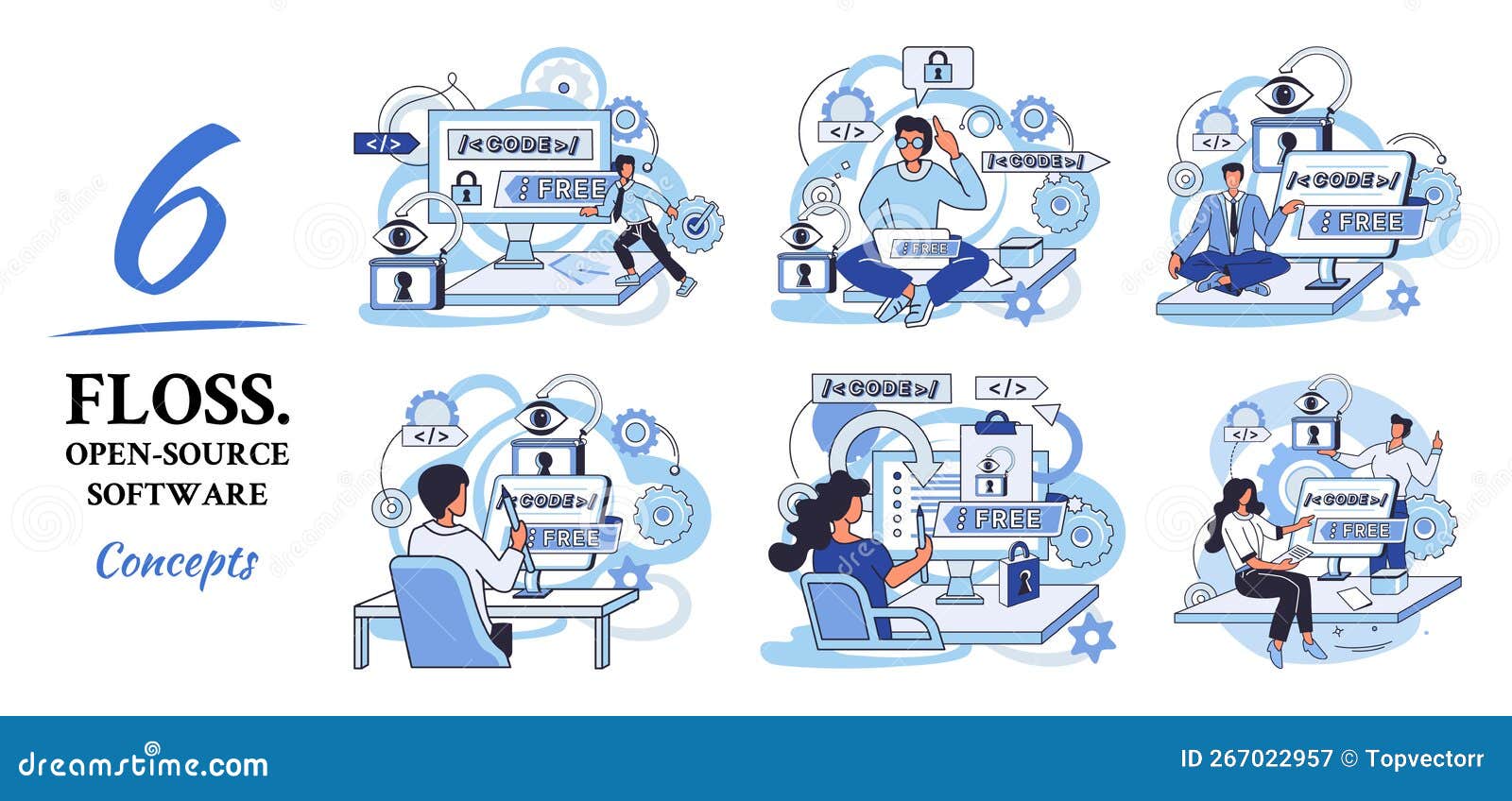 FLOSS Open Source Software. Free Product Anyone Can Freely Redistribute ...