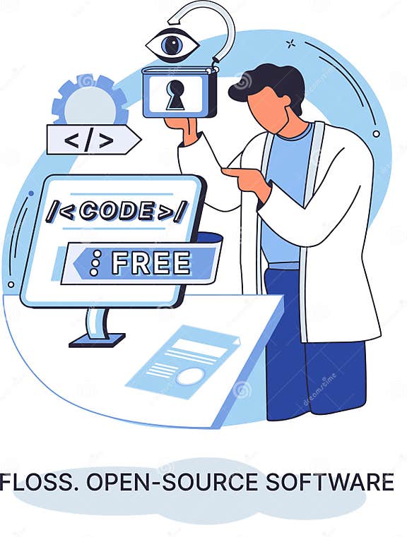 FLOSS Open Source Software. Free Product Anyone Can Freely Redistribute ... FLOSS Open Source Software. Free Product Anyone Can Freely Redistribute ...