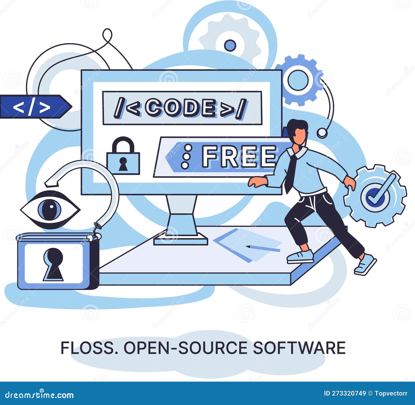 FLOSS Open Source Software. Free Product Anyone Can Freely Redistribute ... FLOSS Open Source Software. Free Product Anyone Can Freely Redistribute ...