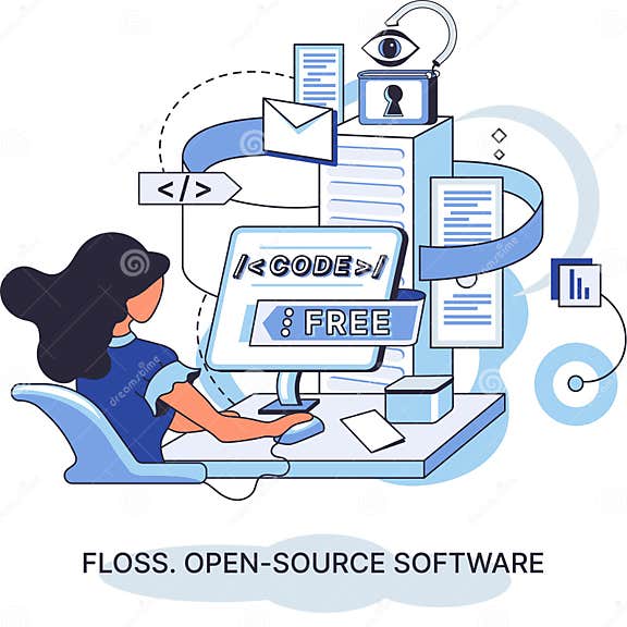FLOSS Open Source Software. Free Product Anyone Can Freely Redistribute Modify and Completely ...