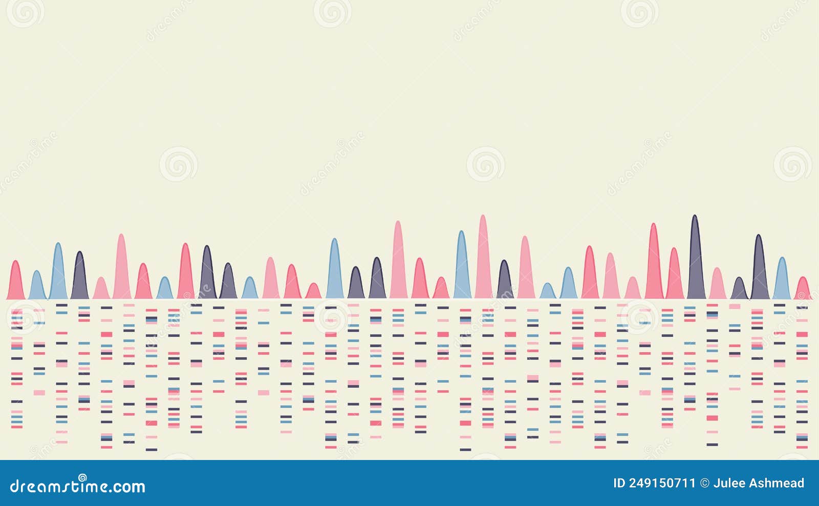 Fluorescent DNA Sequencing Data 2 Above PCR Bands in Beach Colors Stock ...