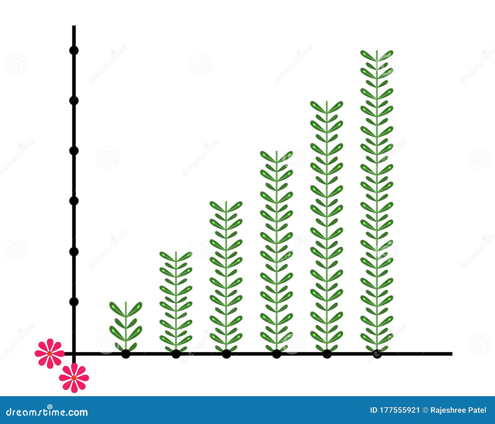 Flourish Growth Bar Graph Diagram Using Leaf Stem And Pattern Lines ...