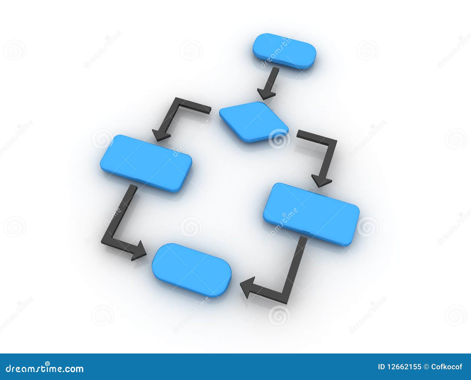 Flow chart stock illustration. Illustration of center - 12662155 Flow chart stock illustration. Illustration of center - 12662155