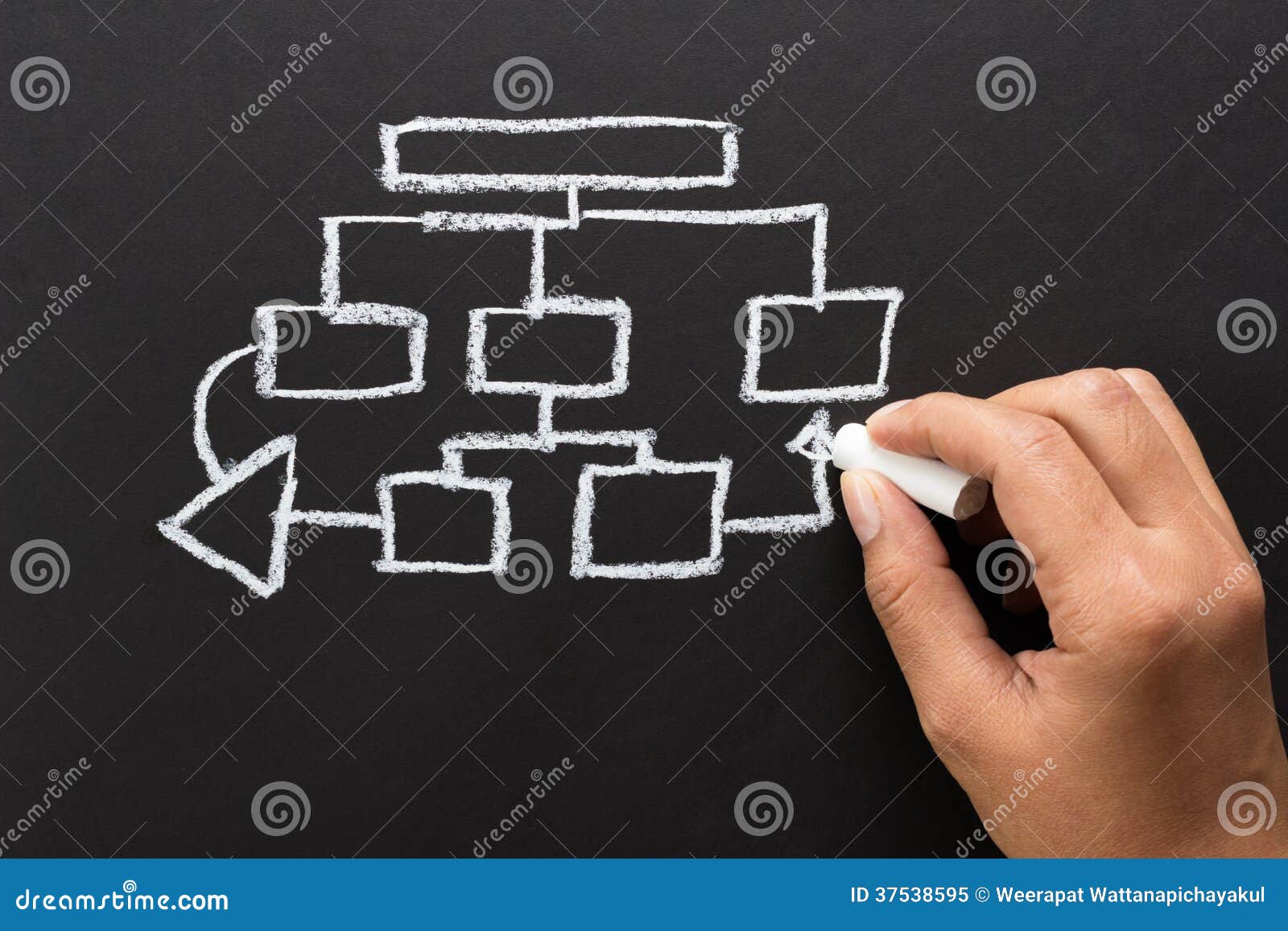 Flow Chart, Pen And Drawing Pin Royalty-Free Stock Photo ...