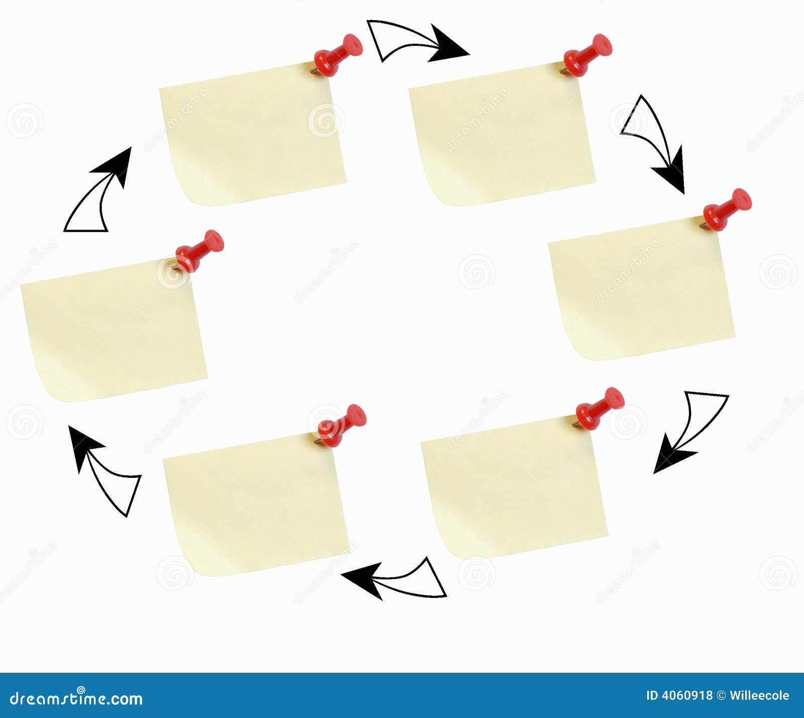 Flow Chart, Pen And Drawing Pin Royalty-Free Stock Photo ...