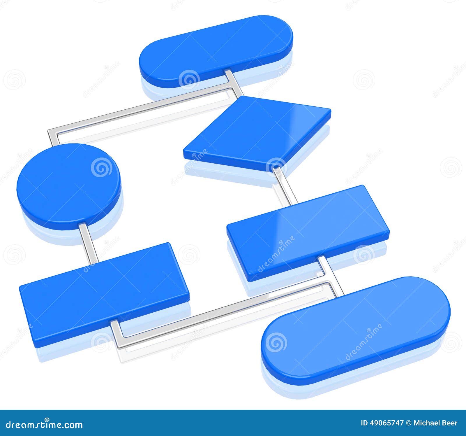 The flow chart stock illustration. Illustration of diagram - 49065747