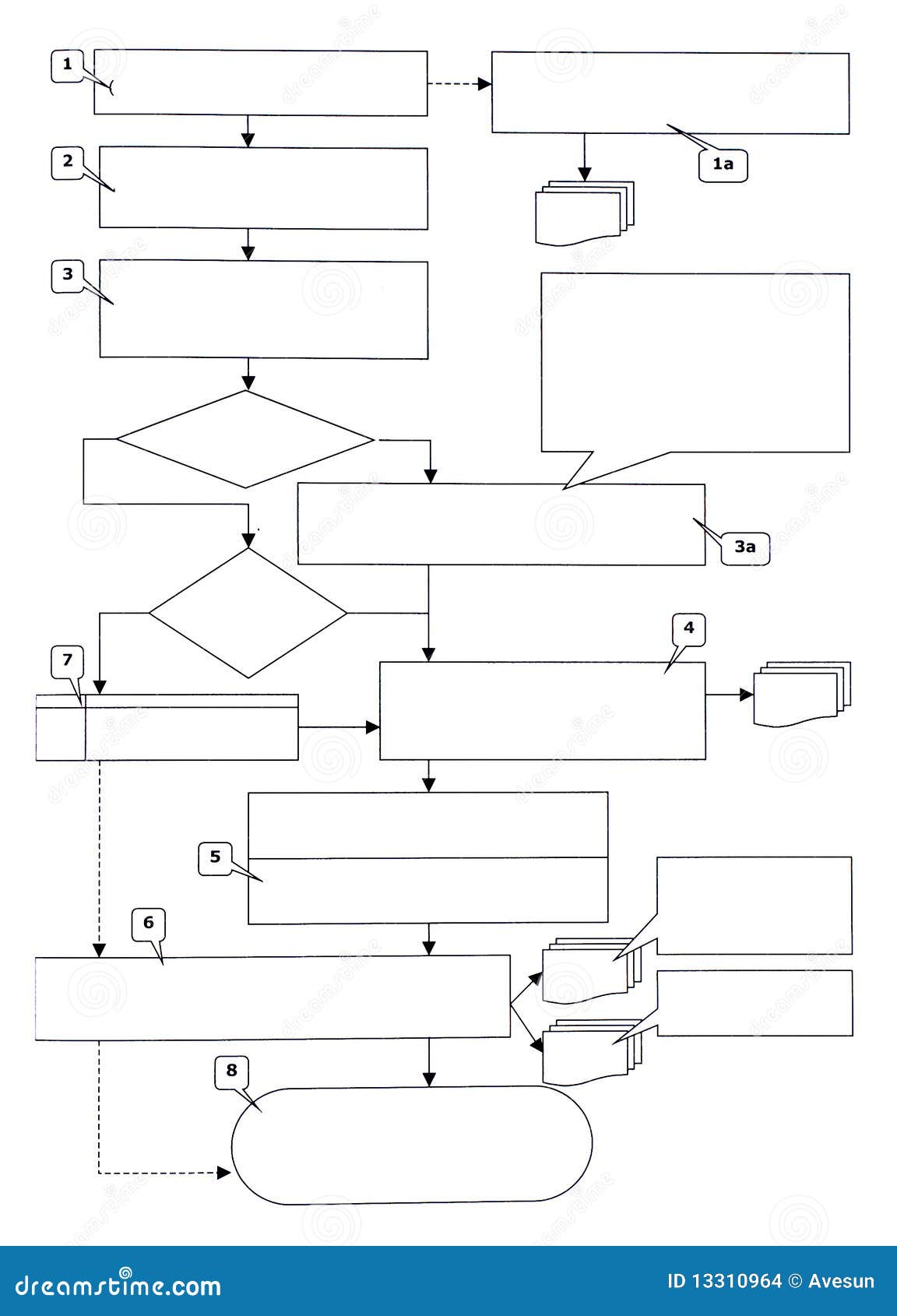 Chart Diagram Of The V Cycle Model Royalty-Free Stock Photography ...