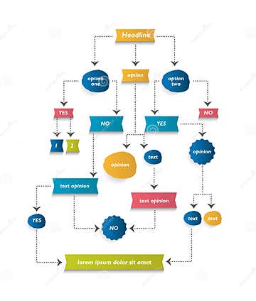 Flow Chart Diagram, Scheme. Stock Vector - Illustration of flow, plan ...