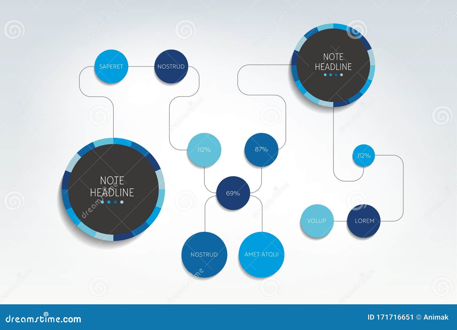 Flow Chart, Chart, Diagram, Template, Scheme, Infographic Stock Vector ...