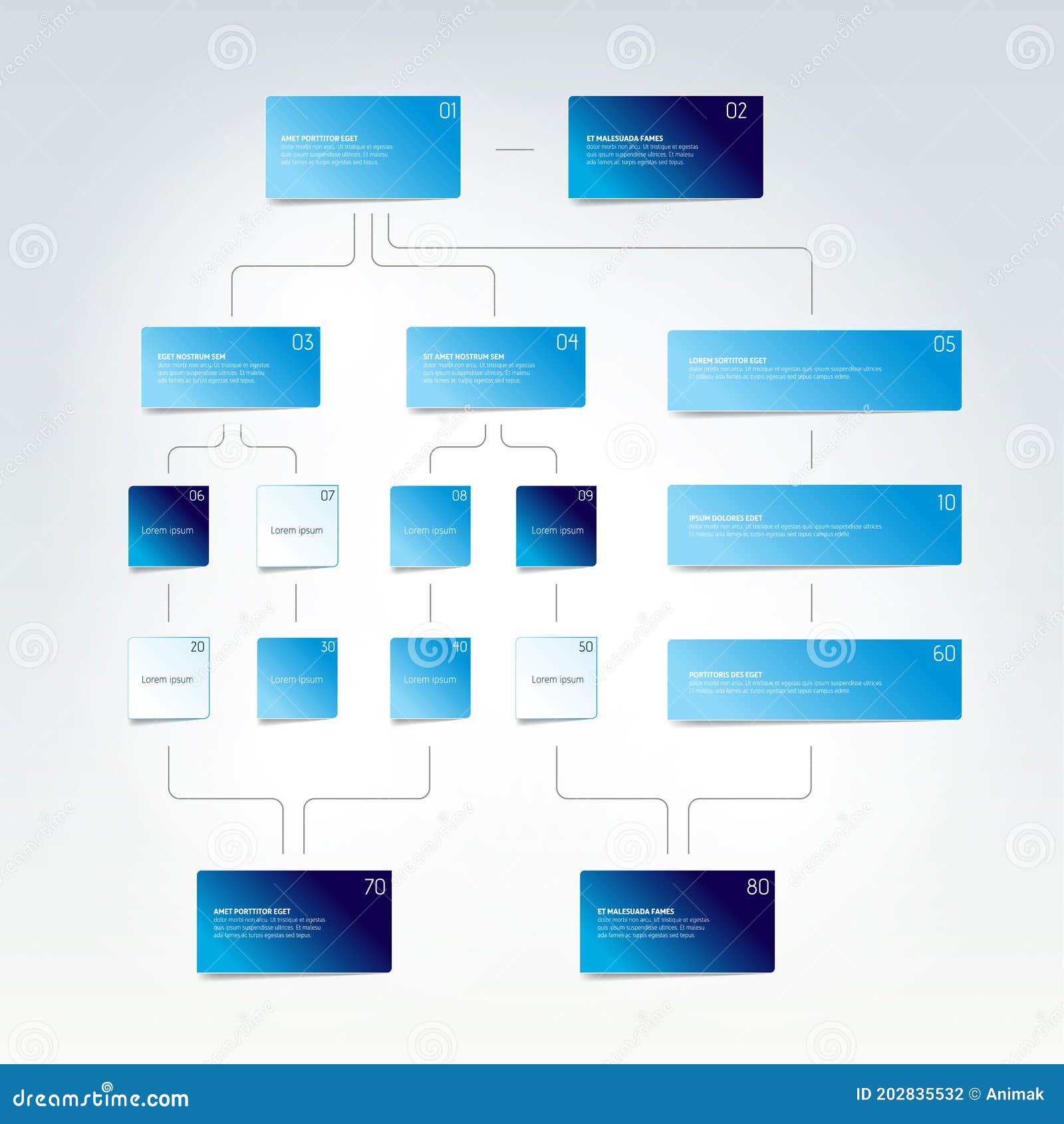 Flow Chart, Chart, Diagram, Template, Scheme, Infographic Stock Vector ...