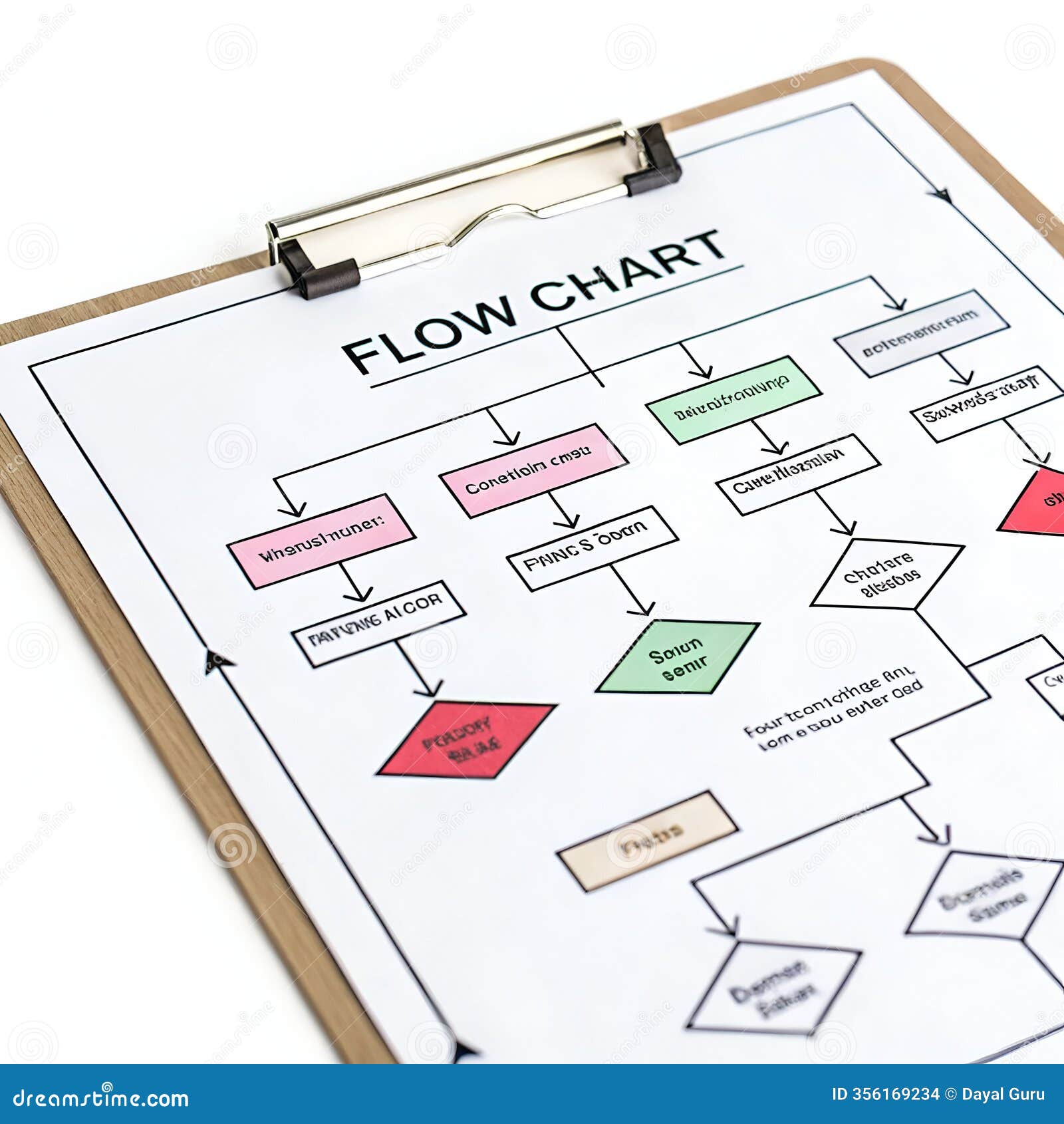 Flow Chart Isolated on White Background Stock Illustration - Illustration of decision, data ...
