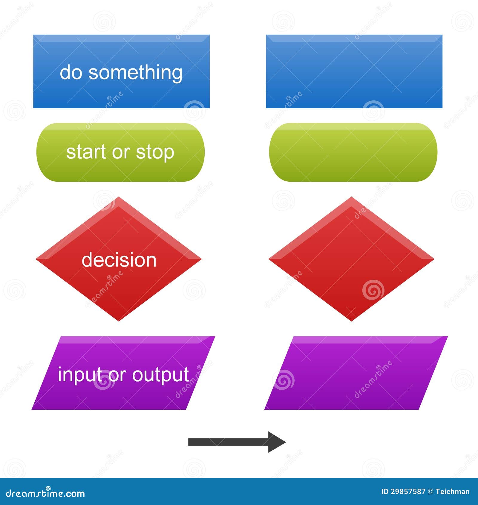 Flow chart stock illustration. Illustration of arrow - 29857587