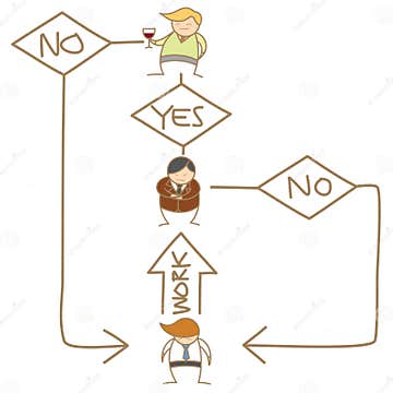 Flow Chart of Work Approval Process Stock Vector - Illustration of ...