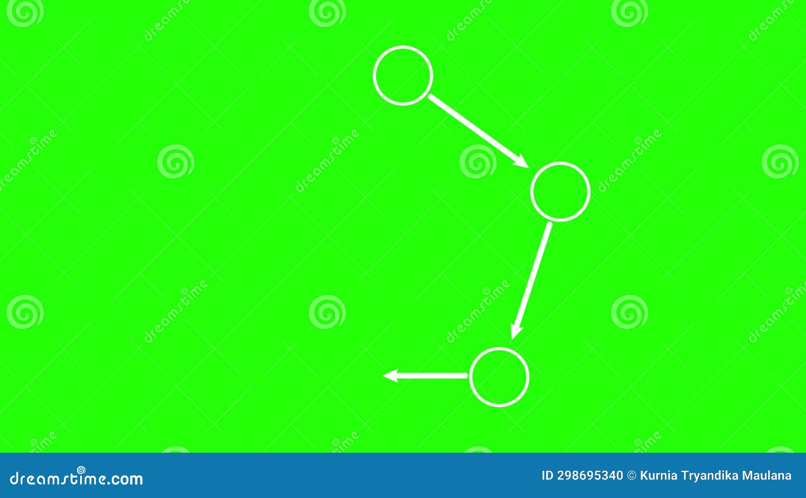 Flow Cycle Step Process Cycle Arrow Next Process Green Screen Five 5 ...