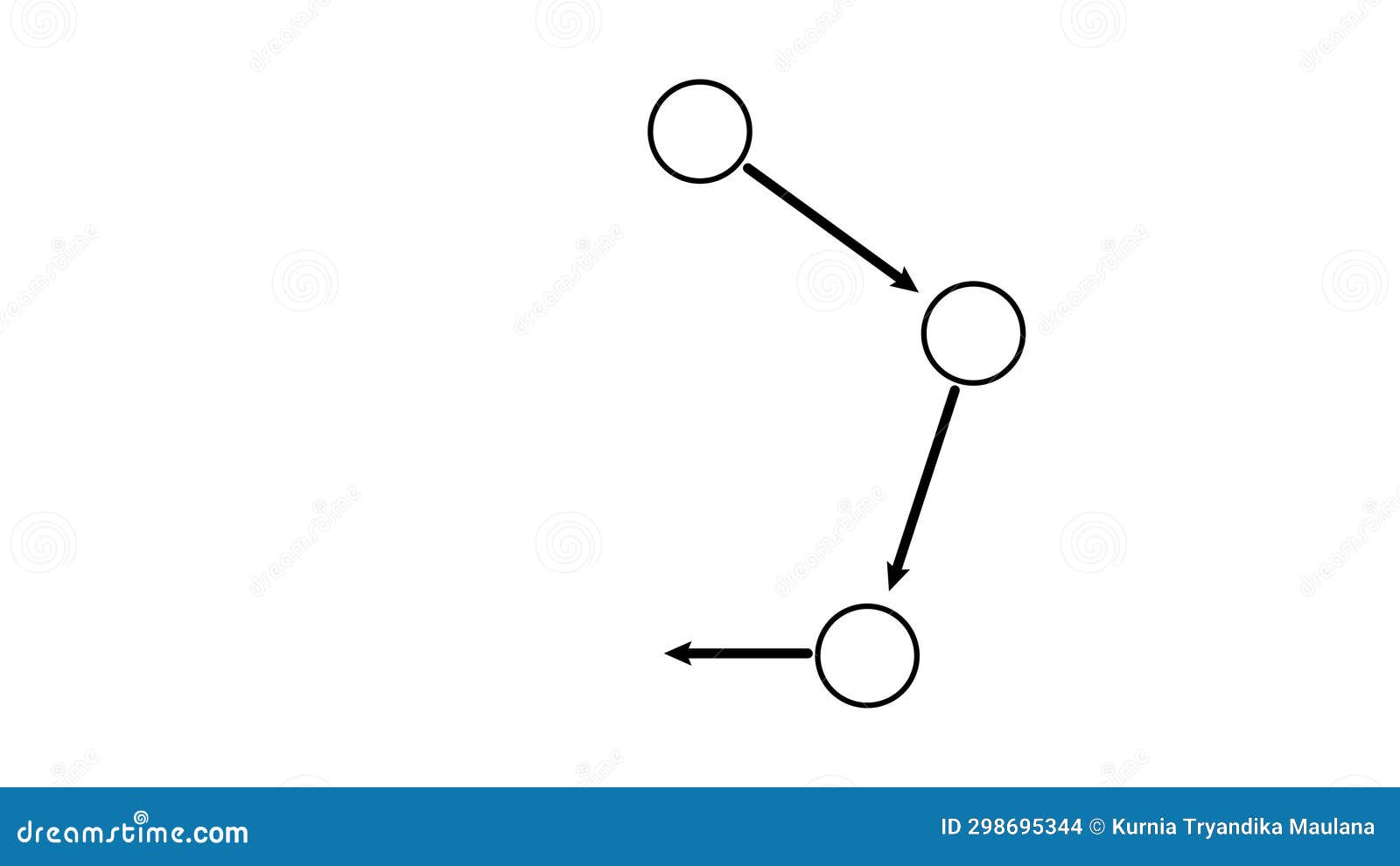 Flow Cycle Step Process Cycle Arrow Next Process Green Screen Five 5 ...