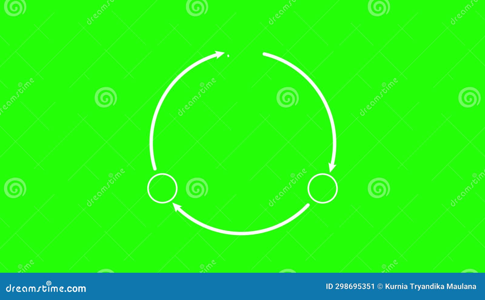 Flow Cycle Step Process Cycle Arrow Next Process Green Screen Three 3 ...