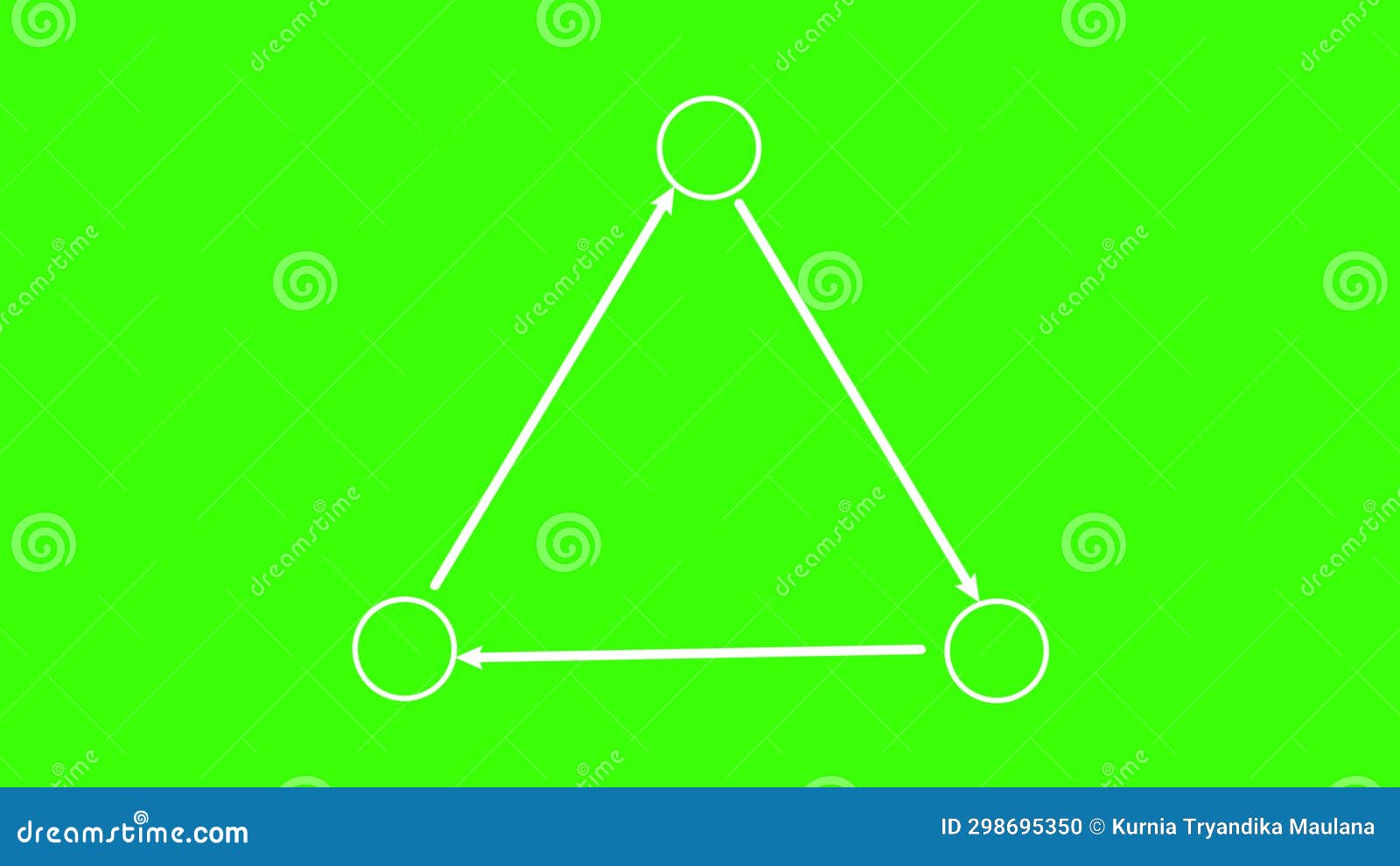Flow Cycle Step Process Cycle Arrow Next Process Green Screen Three 3 ...
