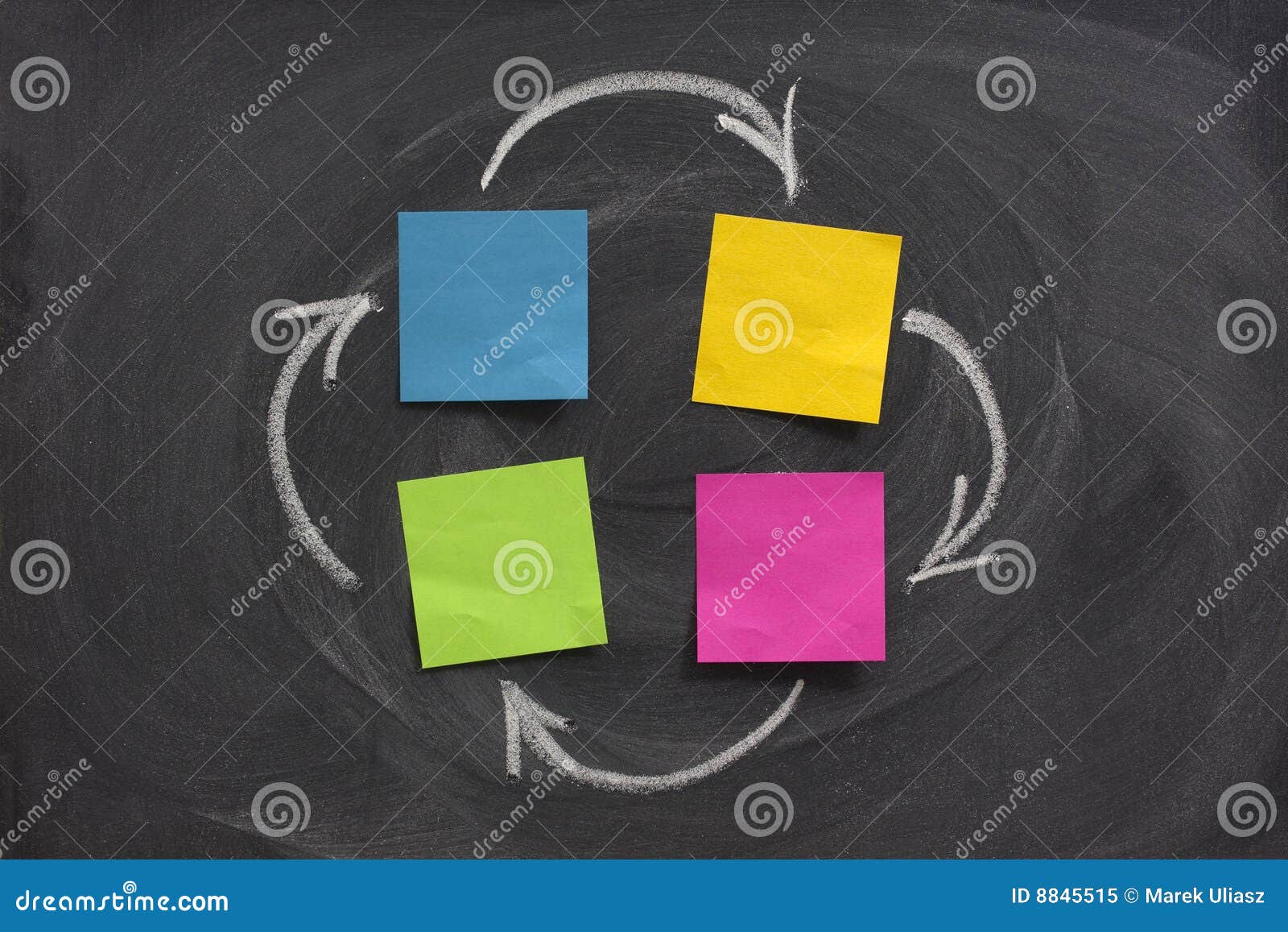 Flow Diagram with Four Blank Boxes on Blackboard Stock Image - Image of ...