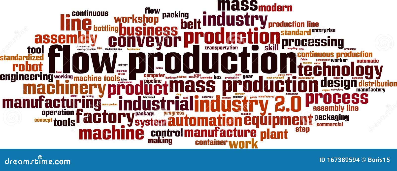 Flow Production Concept Icon. Continuous-flow Manufacturing Idea Thin ...