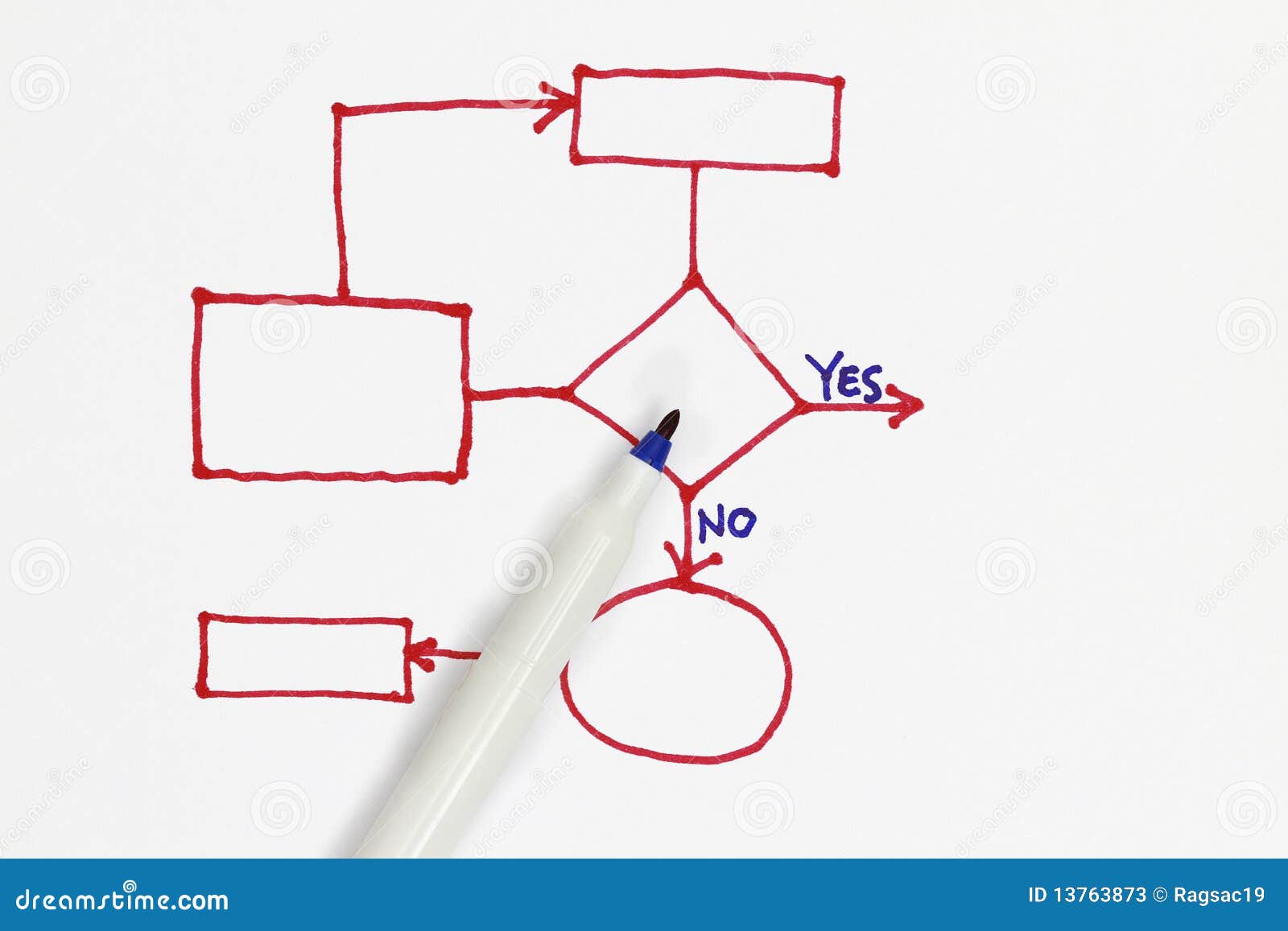 Black Flowchart Royalty-Free Stock Photography | CartoonDealer.com ...