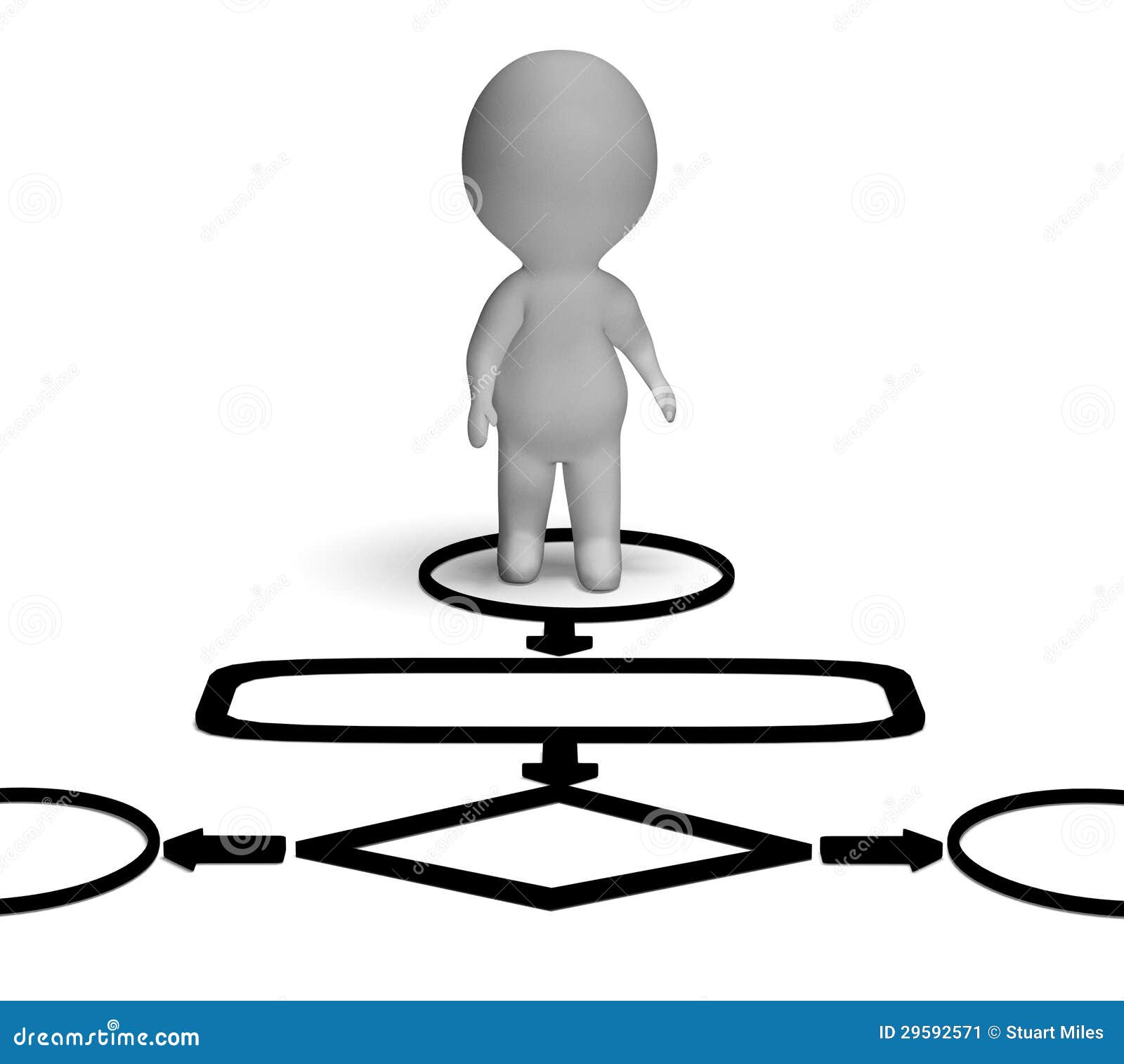 Flowchart and 3d Character Shows Process or Procedure Stock ...