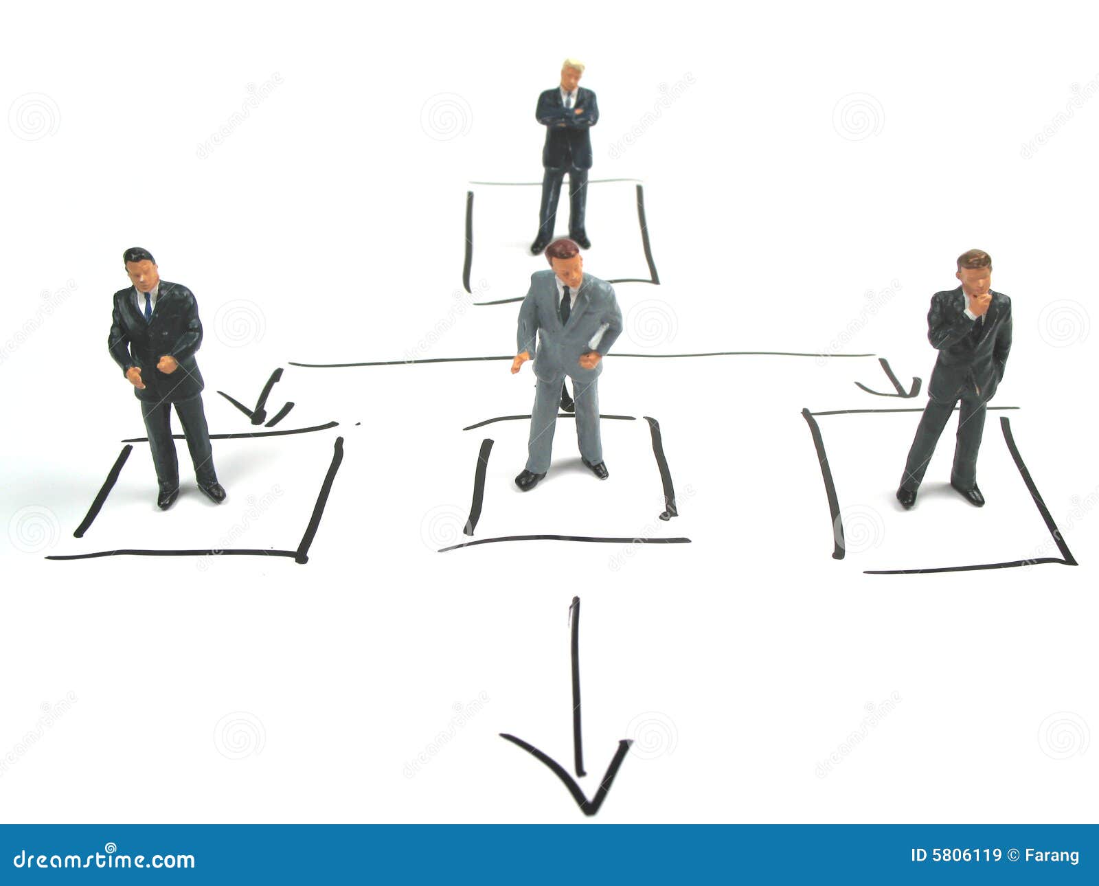 Flowchart Stock Photography | CartoonDealer.com #19424552