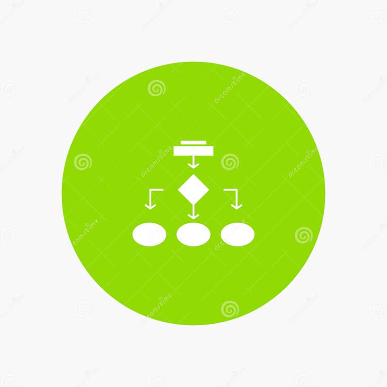 Flowchart Algorithm Business Data Architecture Scheme Structure Workflow Stock Vector 2020