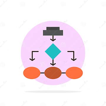 Flowchart, Algorithm, Business, Data Architecture, Scheme, Structure ...