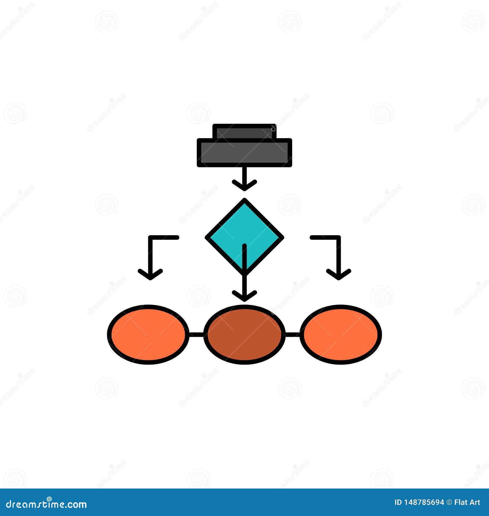 Flowchart Algorithm Business Data Architecture Scheme Structure Workflow Line Icon With 5