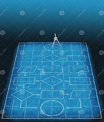 Flowchart Blueprint Plan Process Management Stock Illustration ...