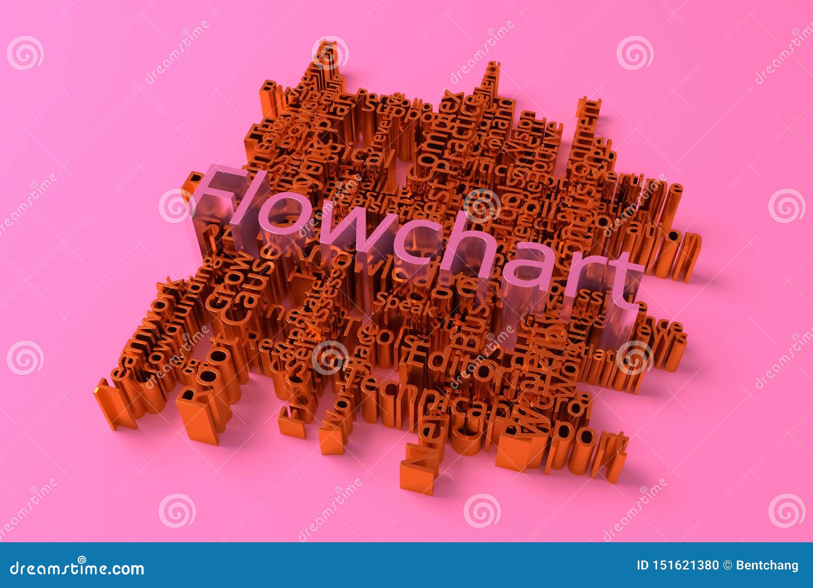 Flowchart, Business Keyword and Words Cloud. for Web Page, Graphic ...