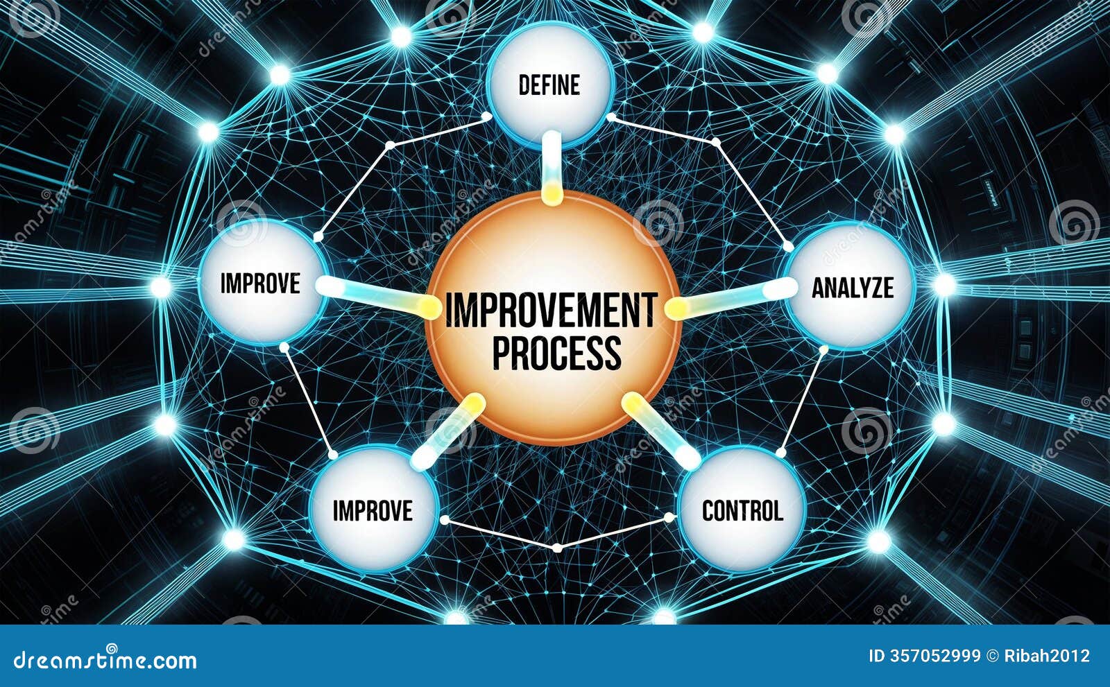 Improvement Process - Doodle Illustration On Red Chalkboard. Stock ...