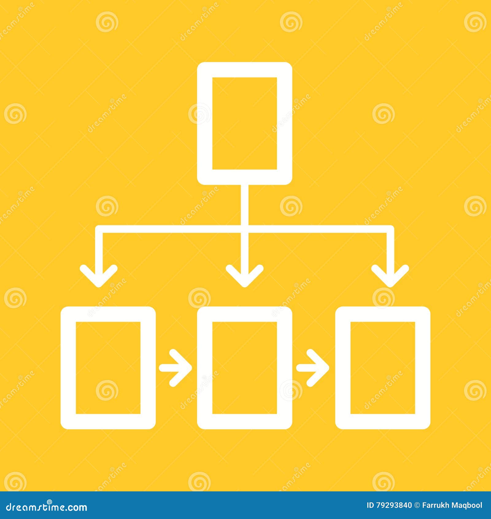 Flowchart Structure. Hierarchy Scheme Infographic For Business ...