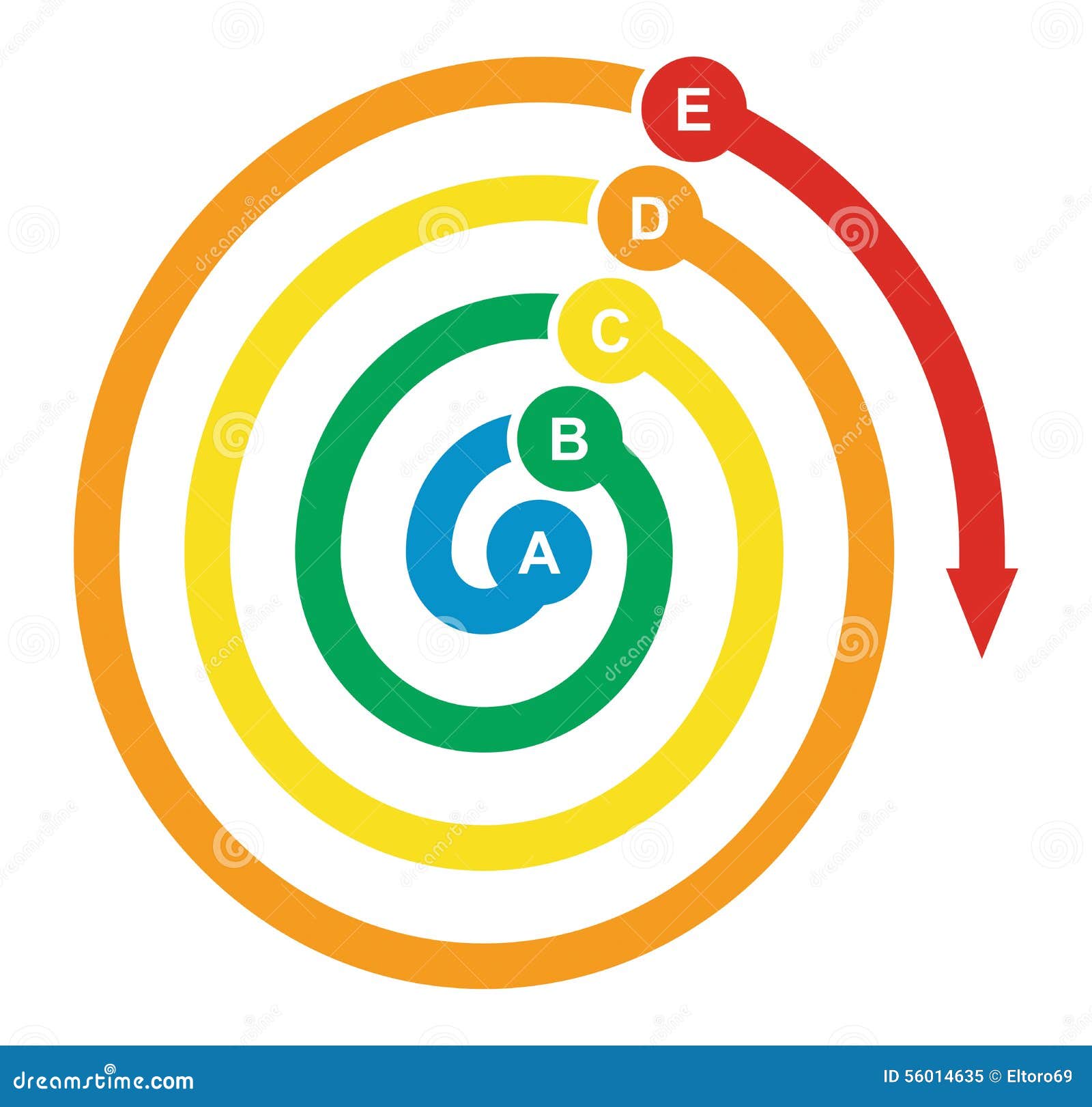 Flowchart with Color Spiral Stock Vector - Illustration of finance ...