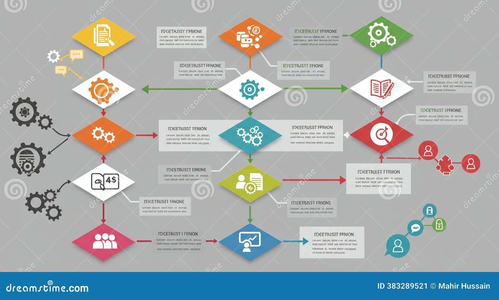 Flowchart With Diamond-shaped Nodes And Arrows Indicating Process ...