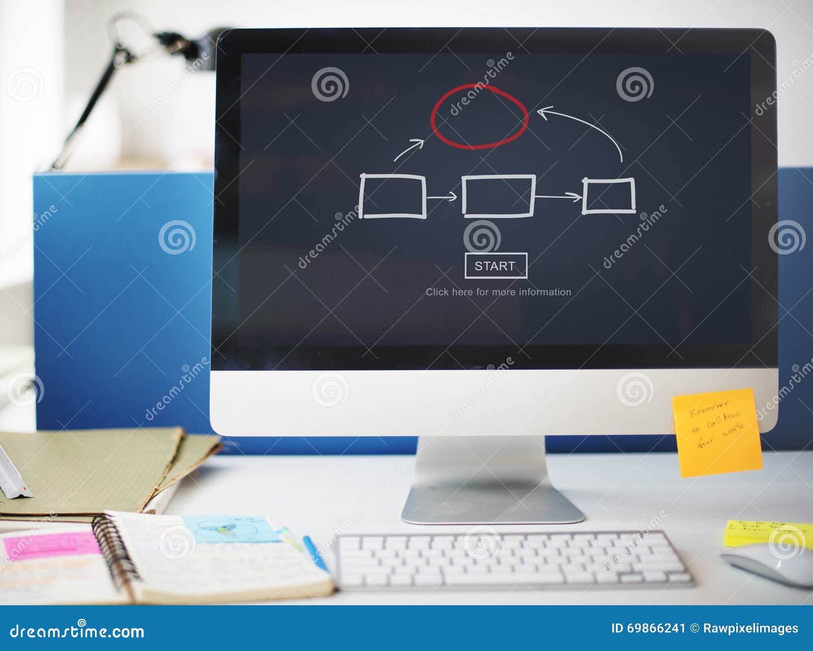 Flowchart Corporate Management Process Concept Royalty-Free Stock Photo ...