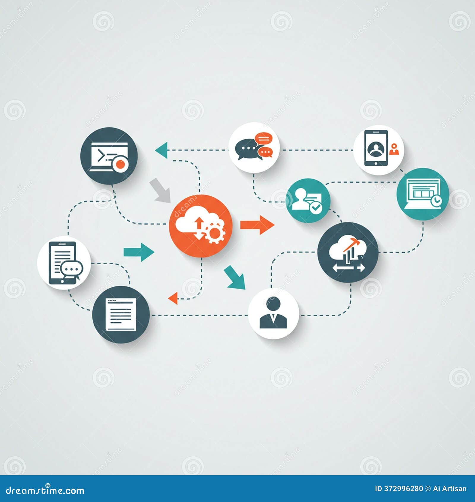 Flowchart Depicting Protein Folding Stages And Mechanisms In A Clear ...
