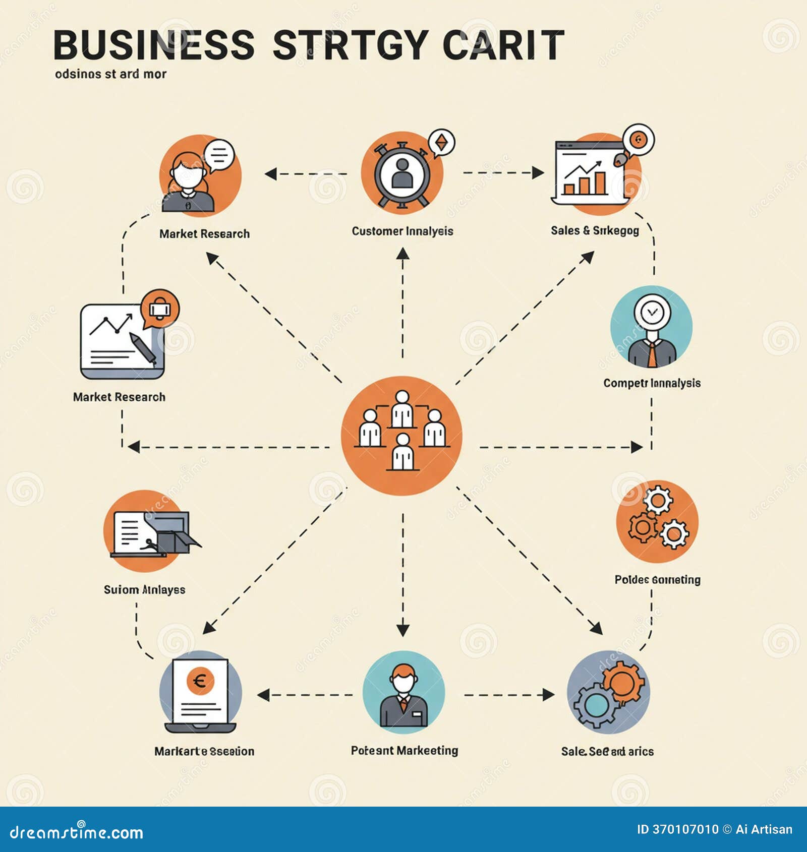 A Boy Is Explaining A Flowchart To A Girl Stock Photo | CartoonDealer ...