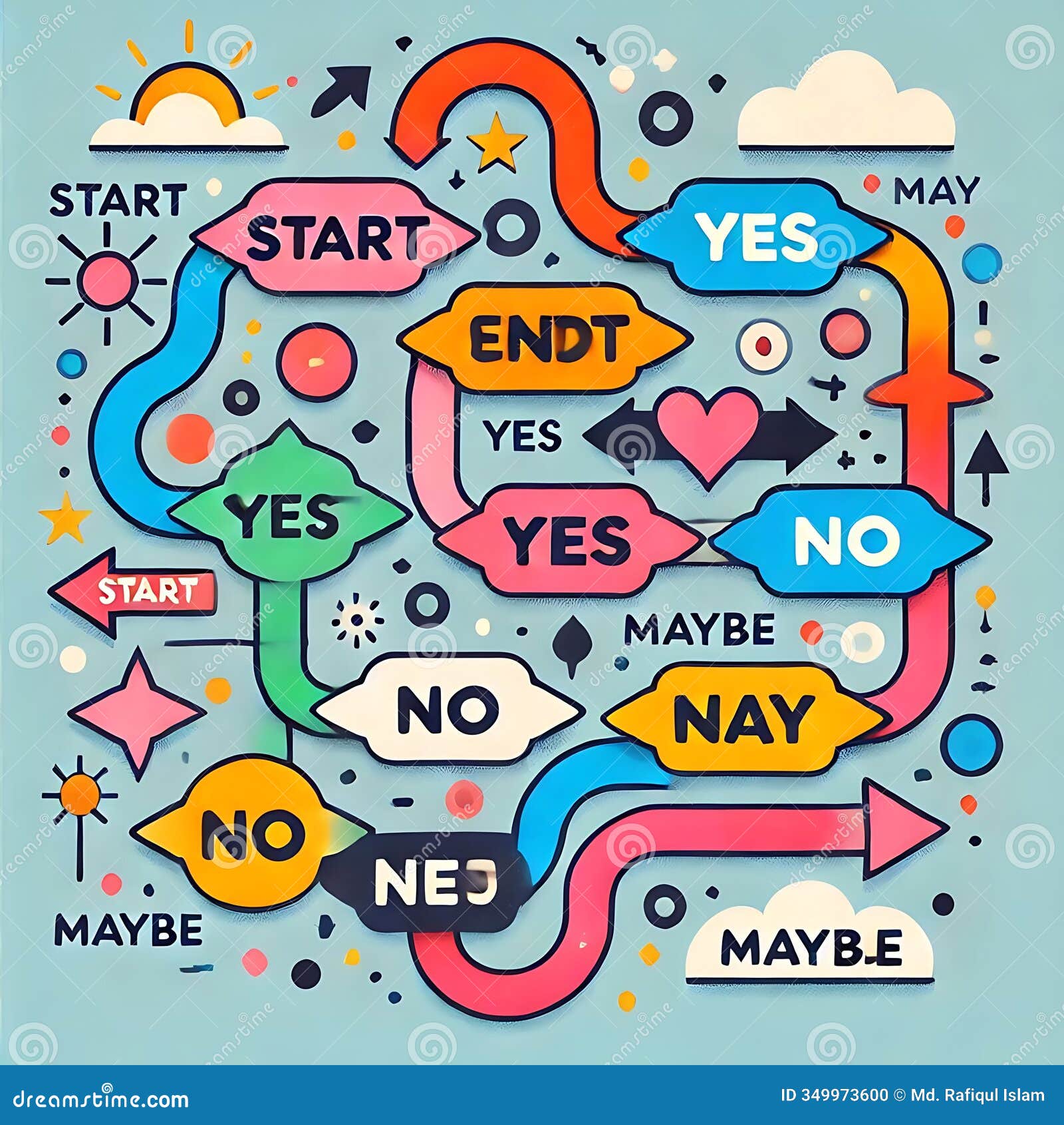 Flowchart Design Clean Background Illustration | CartoonDealer.com #349973438