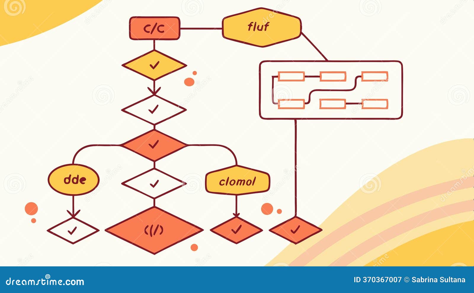 Generative AI Workflow Icon Vector Illustration | CartoonDealer.com #362051914