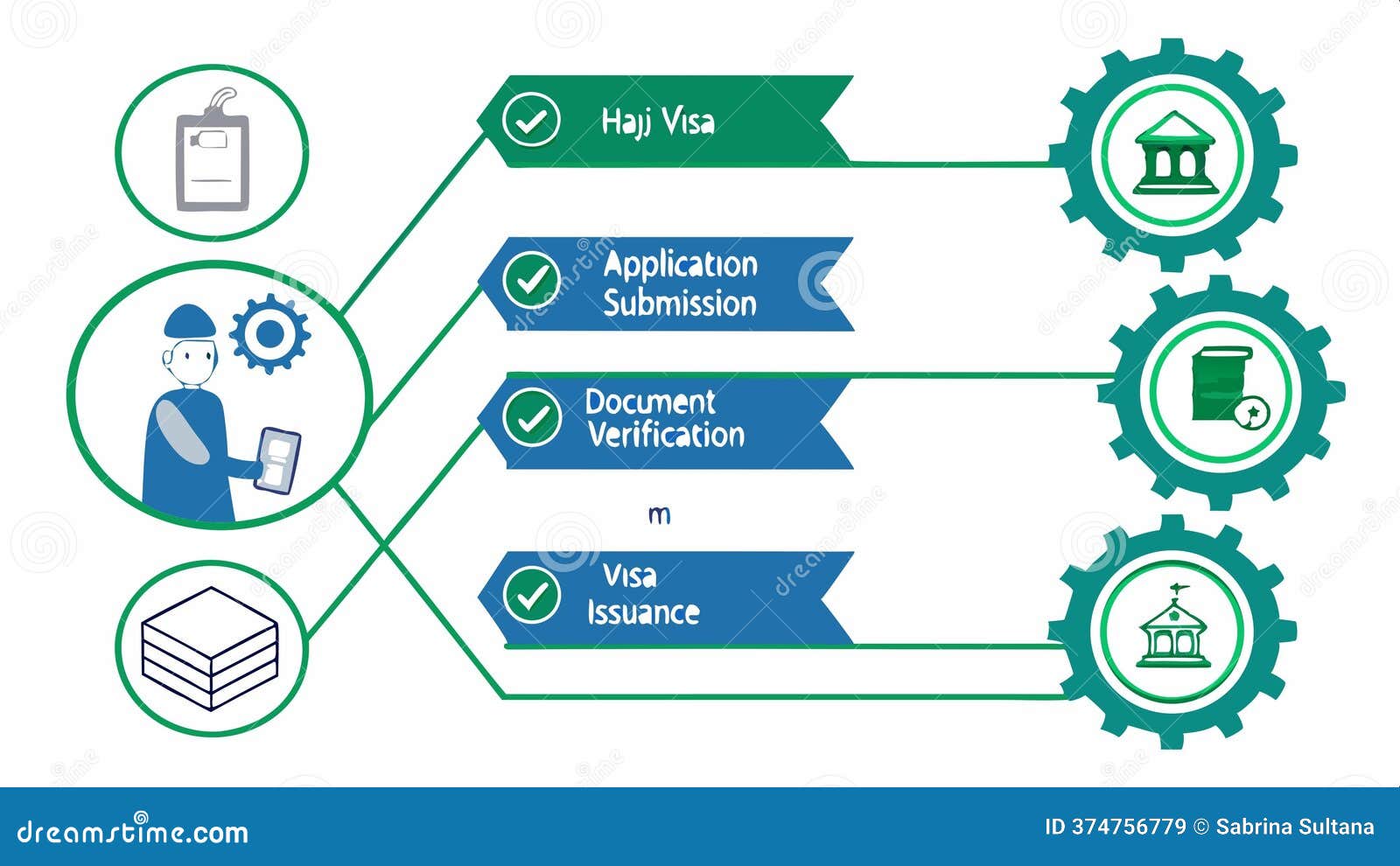 Flowchart Visualizing A CRM Lead Pipeline With Stylized Text And Icons ...