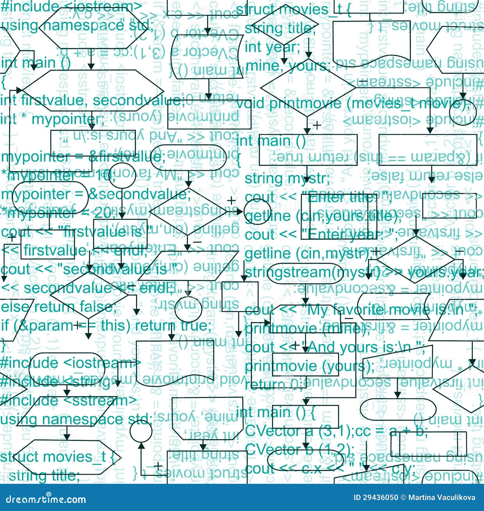 Flowchart Diagrams Background Vector Illustration | CartoonDealer.com ...