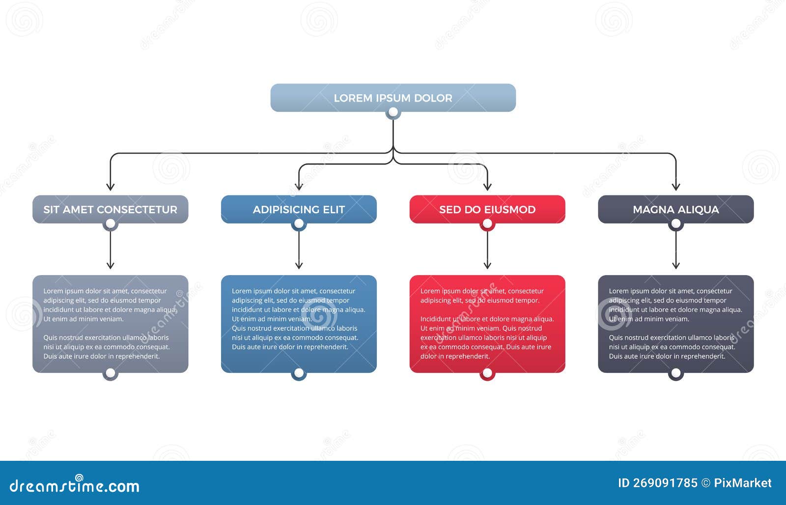 Flowchart with 4 Elements stock vector. Illustration of chart - 269091785
