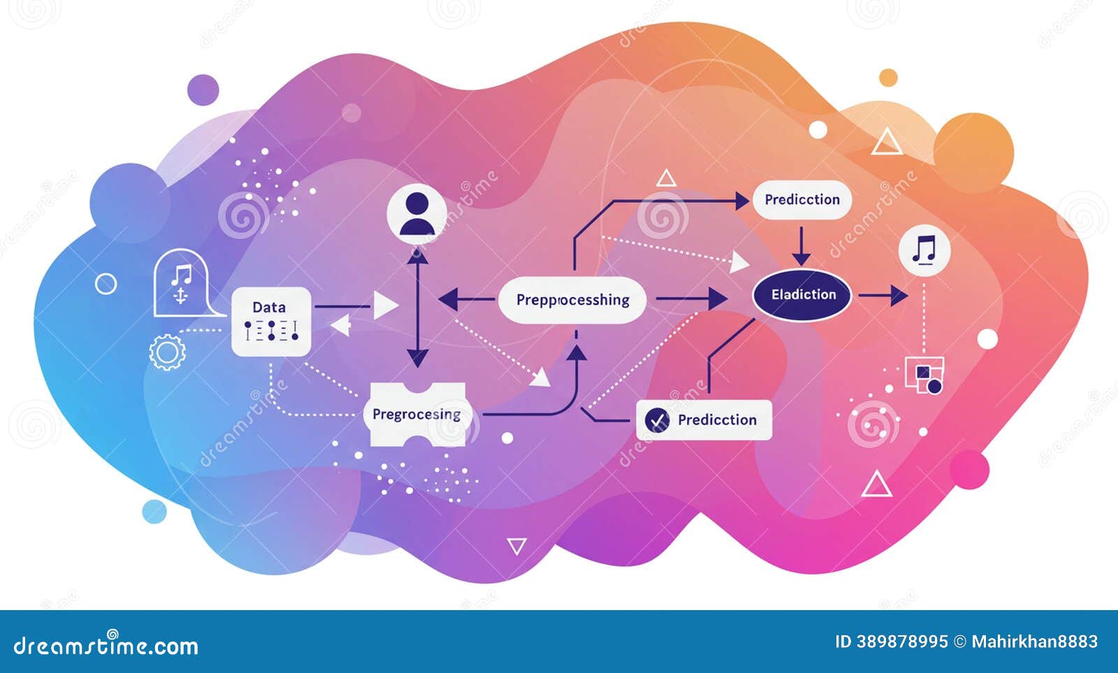 Preprocessing Cartoons, Illustrations & Vector Stock Images - 228 ...