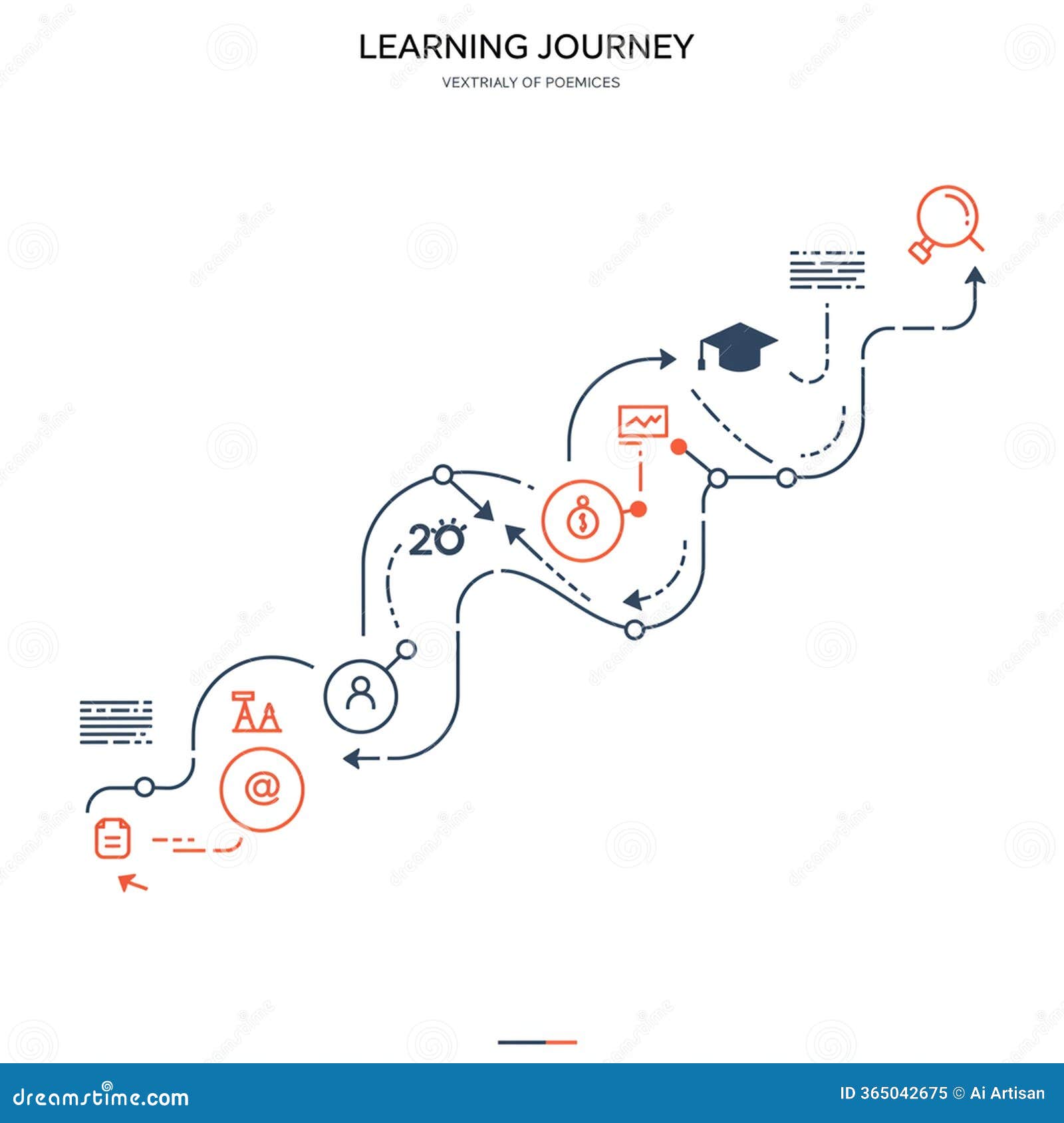 Flowchart Illustrating A Learning Journey With Icons Connected By ...
