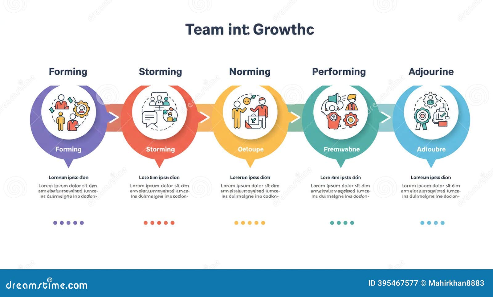 A Flowchart Illustrating A Marketing Funnel With Four Stages: Awareness ...