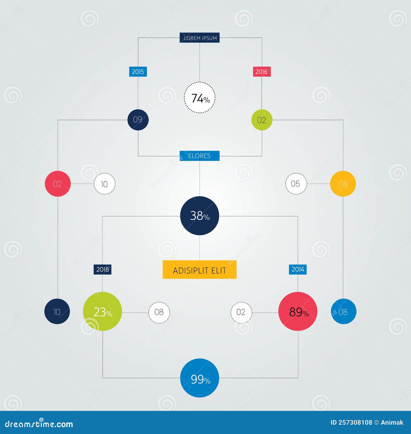 Flow Chart Diagram Scheme Cartoon Vector Cartoondealer | The Best Porn ... Flow Chart Diagram Scheme Cartoon Vector Cartoondealer | The Best Porn ...