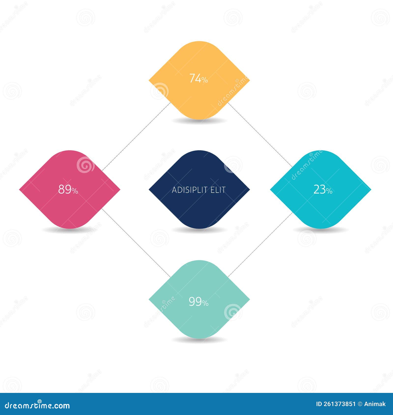 Flowchart. Infographics Scheme, Workflow Diagram Stock Vector ... Flowchart. Infographics Scheme, Workflow Diagram Stock Vector ...
