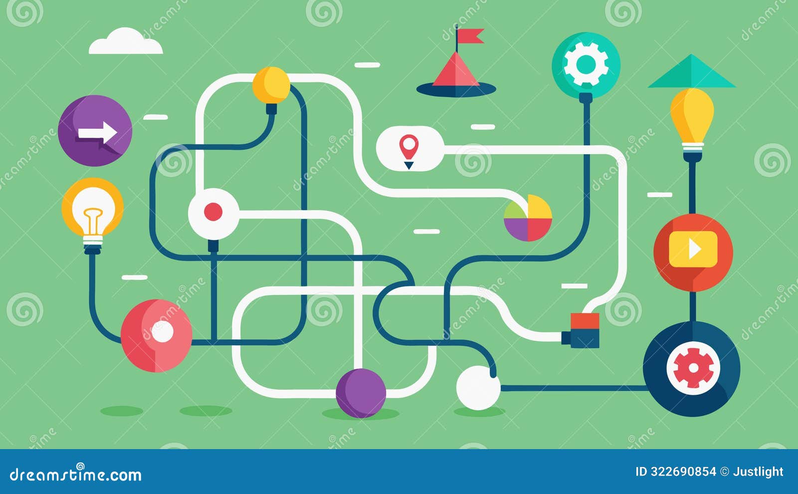 A Flowchart with a Meandering Path Showcasing the Potential Detours and ...