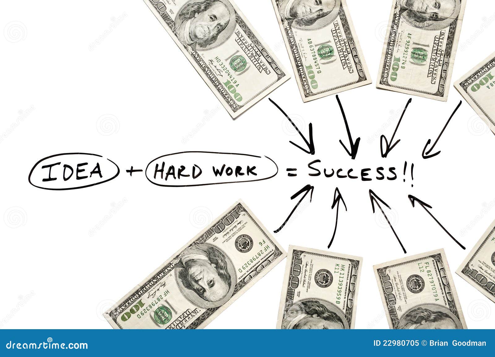 Flowchart and money stock image. Image of savings, thrive - 22980705